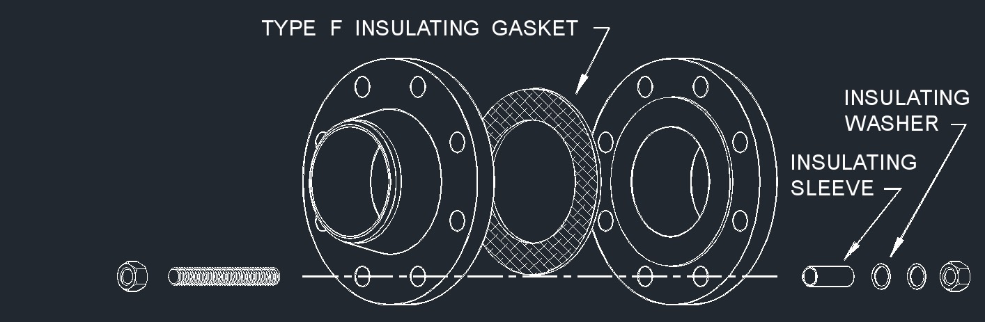 Isolation Gasket