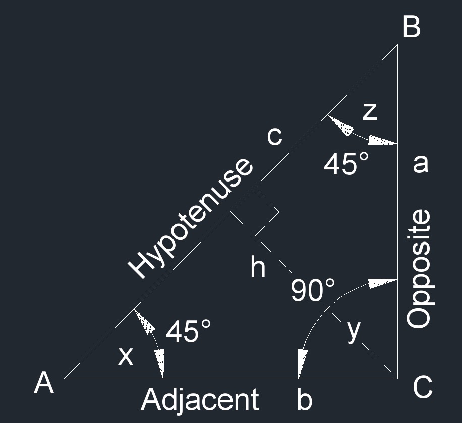 Right Isosceles Triangle