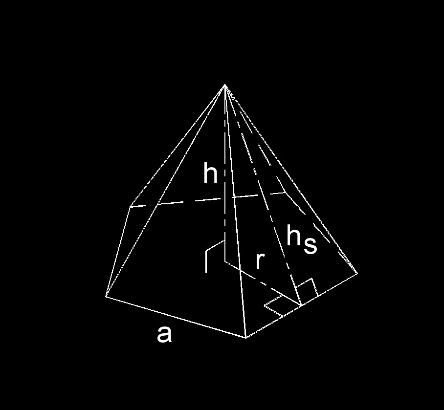 Right Pentagonal Pyramid right-pentagonal-pyramid