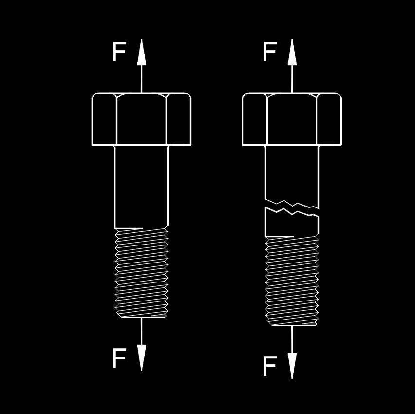 Ultimate Tensile Strength